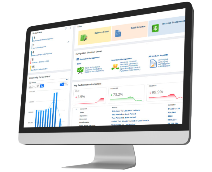 The Magic of EOS & ERP Guide